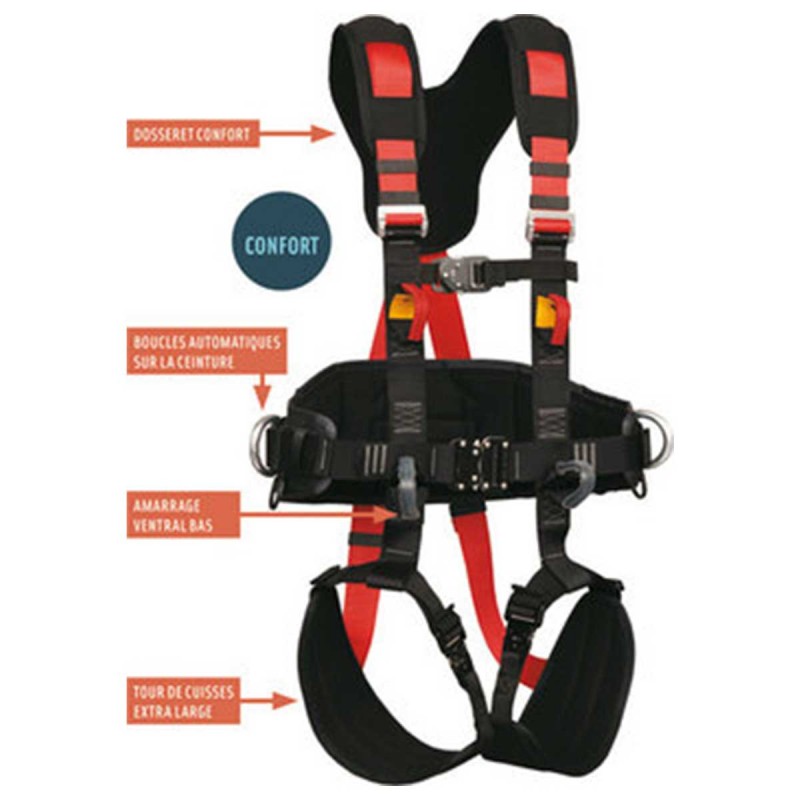 Harnais de sécurité 5 points confort | AFI DISTRIBUTION